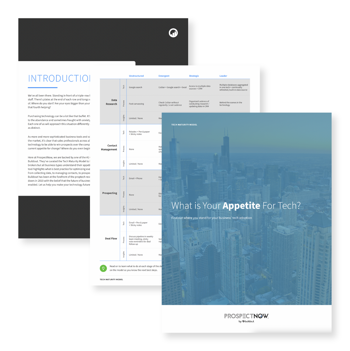 Download the CRE tech maturity model