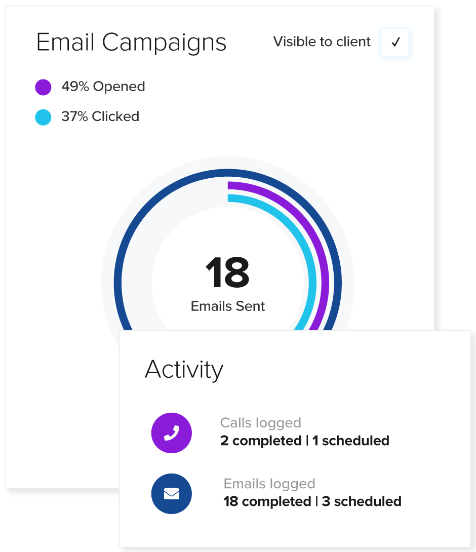 Top CRE Software for Brokerages - Buildout